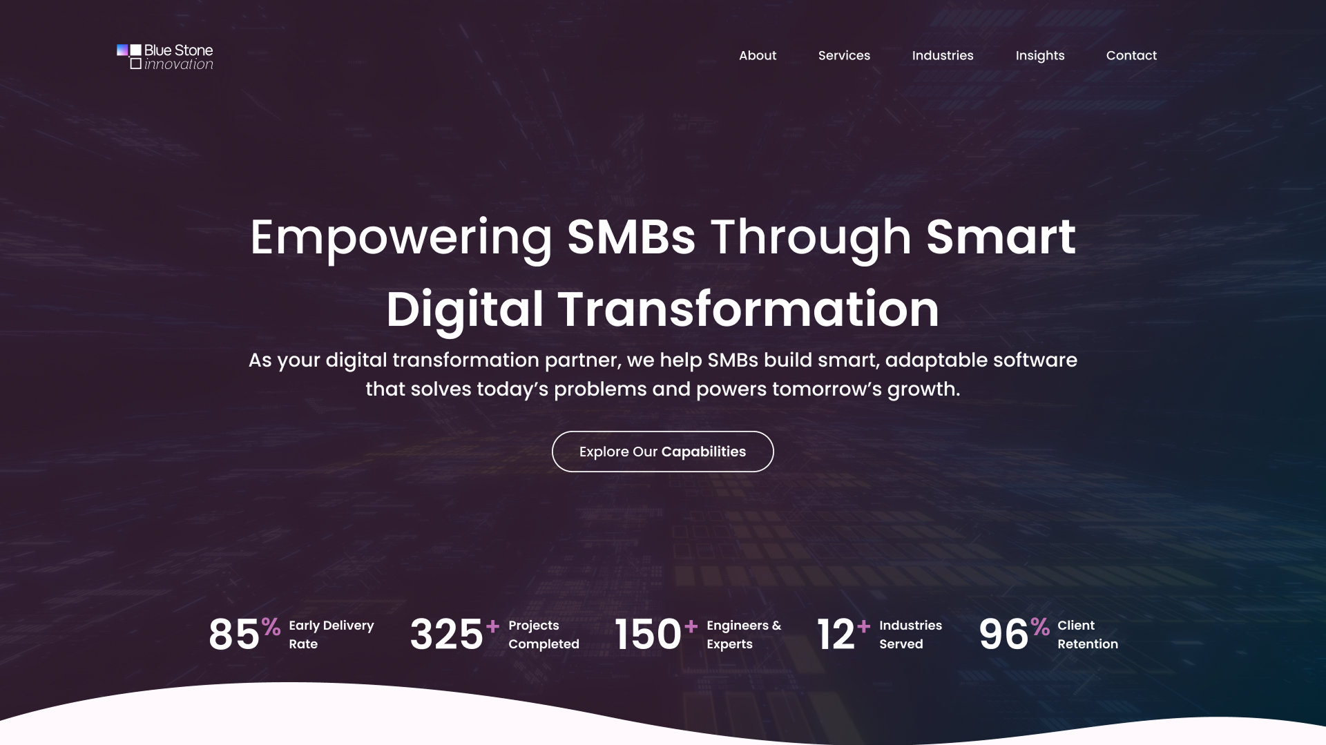 Empowering SMBs Through Smart Digital Transformation